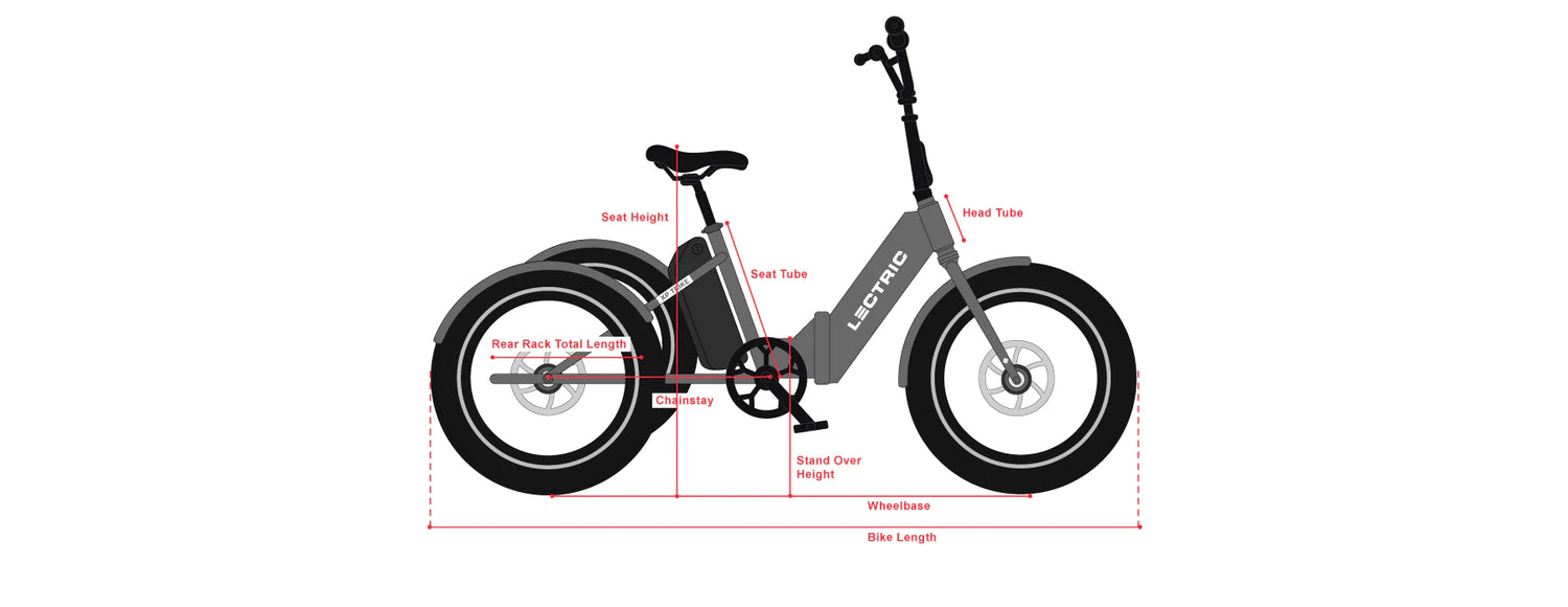 Lectric XP Trike – Meca E-Bikes